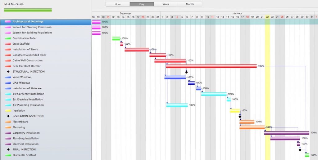 The stages of a loft conversion in Portsmouth & Architectural plans.